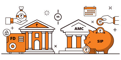SIP Vs FD - Which is Best Between SIP and Fixed Deposit in 2021